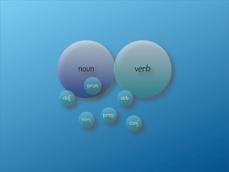 Michael Clay Thompson | Royal Fireworks Press