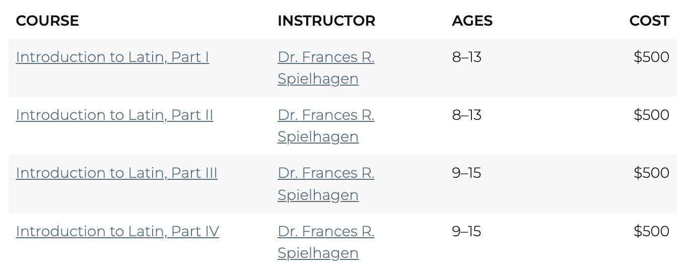 Learning Latin Has Surprising Benefits for Students | Royal Fireworks Press