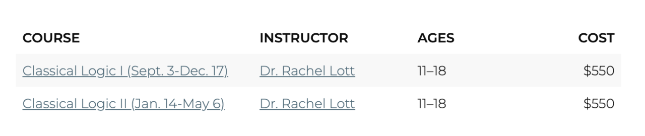 What Is Classical Logic? | Royal Fireworks Press