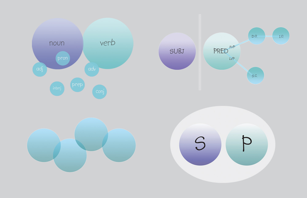 Adapting MCT for Visual Learners | Royal Fireworks Press